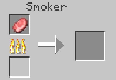How to Make Smoker in Minecraft: Materials, Crafting Guide, Uses, Tips ...