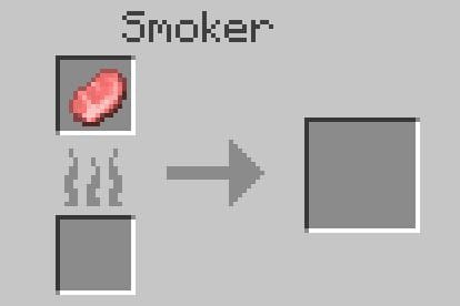 How to Make Smoker in Minecraft: Materials, Crafting Guide, Uses, Tips ...