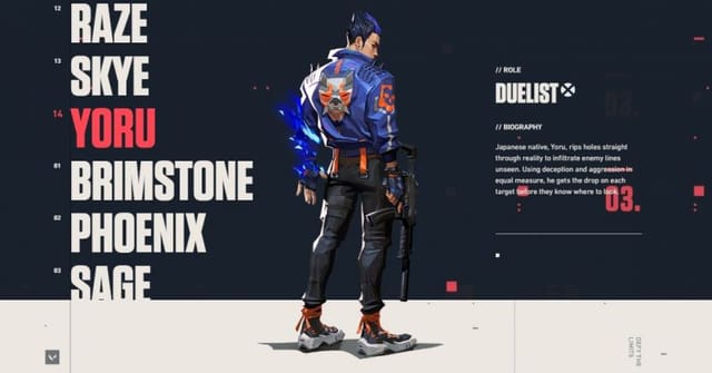 Valorant patch 2.00 Yoru Agent contract guide