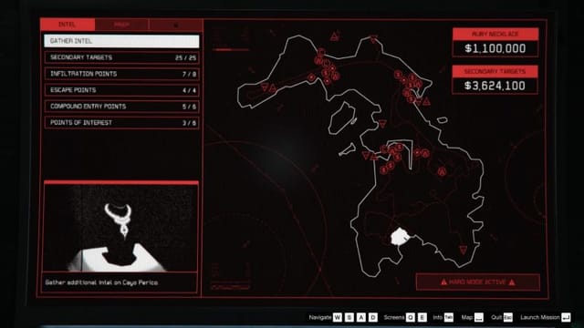 List of secondary targets in GTA Online's Cayo Perico Heist