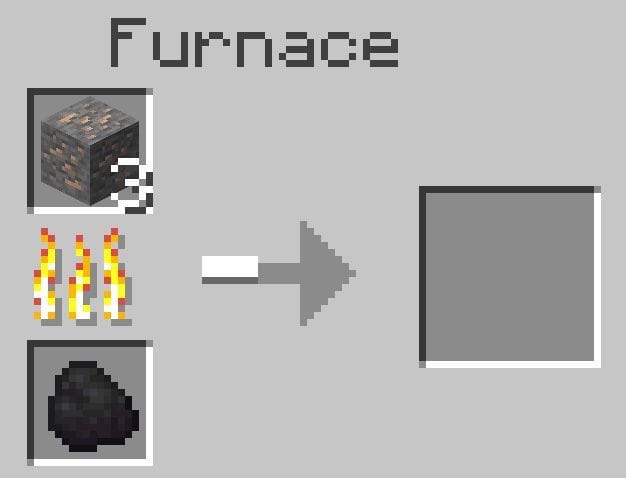 How to Make a Shield in Minecraft: Step-by-Step Guide