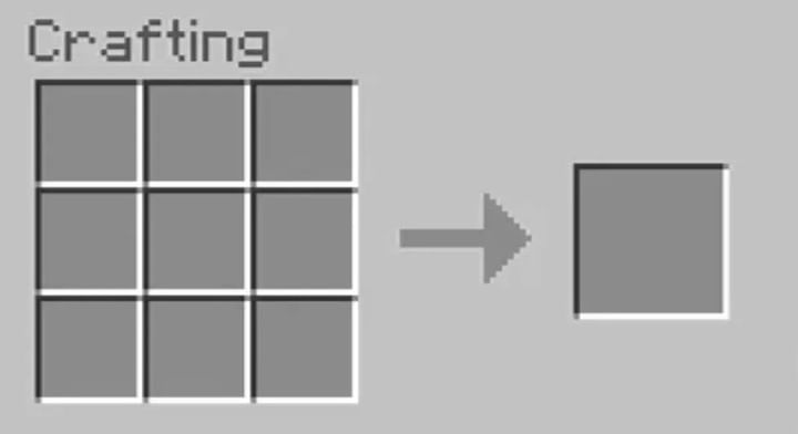 How to Make an Anvil in Minecraft - Crafting Guide, FAQs, Tips, Trivia ...