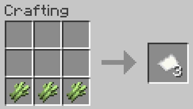 How to Make Paper in Minecraft: Materials, Crafting Guide