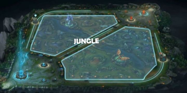 The best jungle routes in League of Legends Season 11