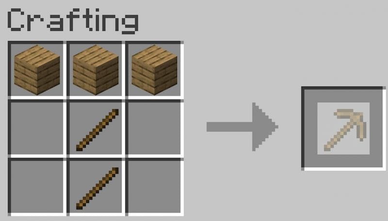 How to Make Compass in Minecraft: Crafting Guide & Use