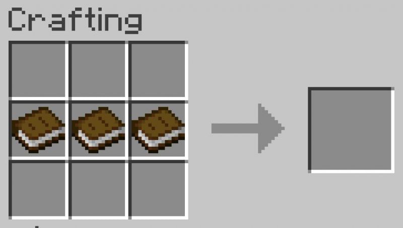 How to Make Bookshelf in Minecraft: Materials, Crafting Guide, Uses ...