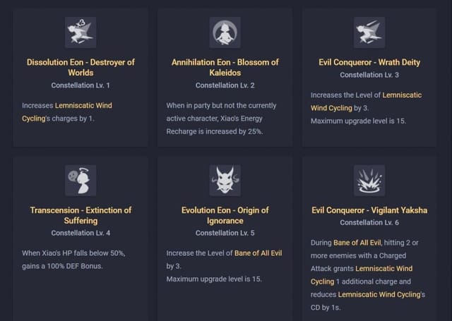 Xiao in Genshin Impact: How will his introduction affect the gameplay