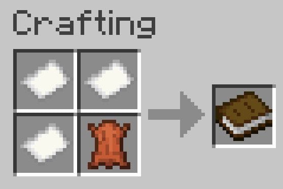 How to Make Book in Minecraft: Step-by-Step