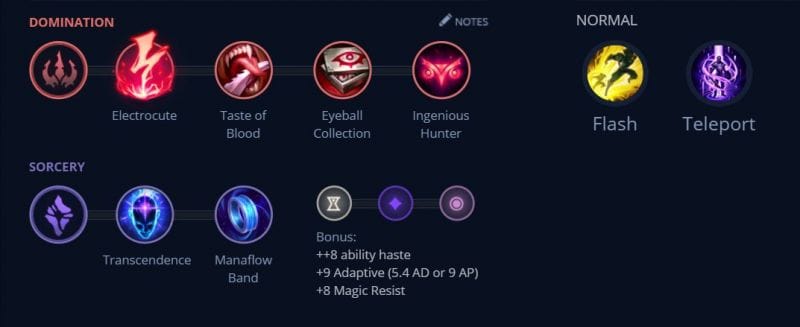 Top 3 Veigar builds in League of Legends season 11