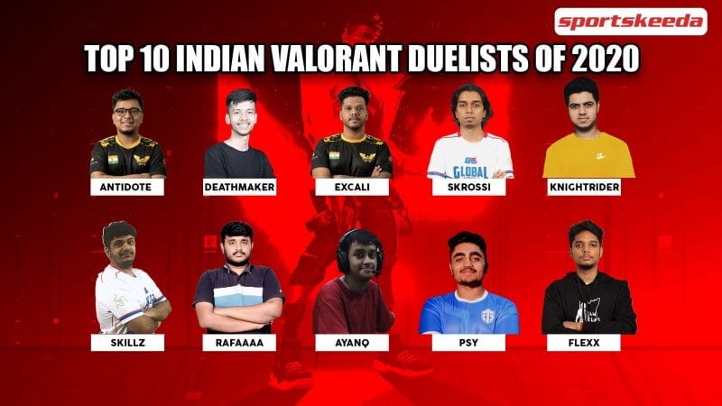 Top 10 Indian Valorant Duelists of 2020