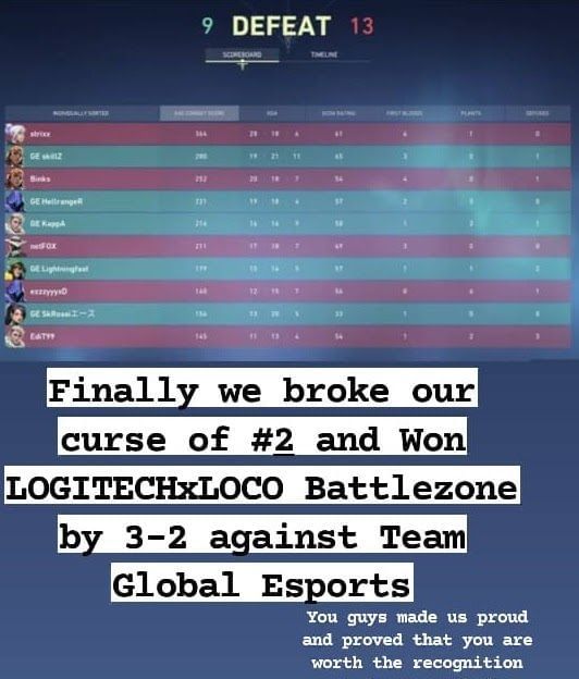 Innocent 5: A Valorant redemption story