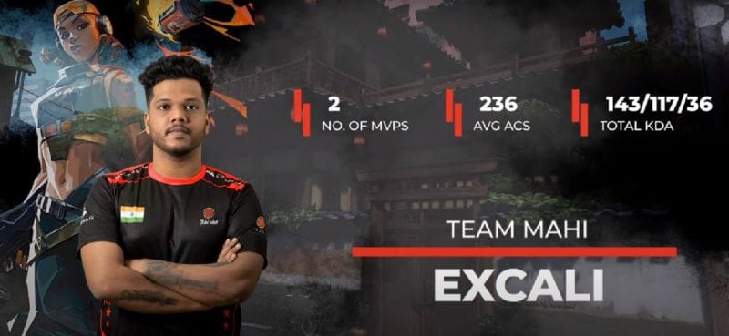 Global Esports breaks Team Mahi's win-streak in TEC Invitational ...
