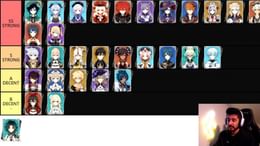 Genshin Impact Tier List Maker How To Make Tier Lists In August 2021 