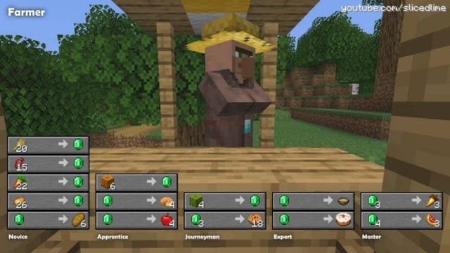 Top 5 uses for wheat in Minecraft