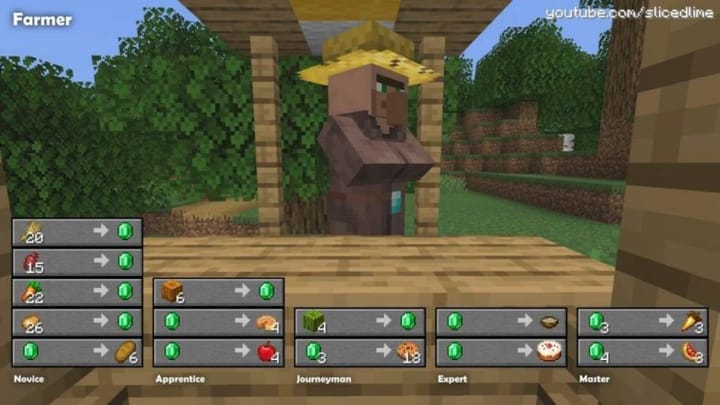 Top 5 uses for wheat in Minecraft