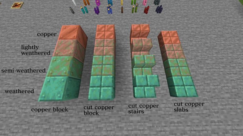 Top 5 uses of copper in Minecraft