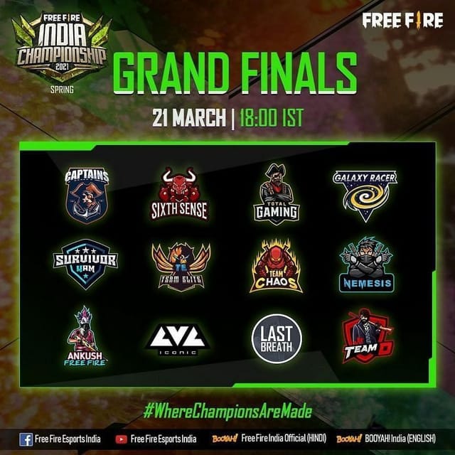 12 finalists for the Free Fire India Championship (FFIC) 2021 Spring ...