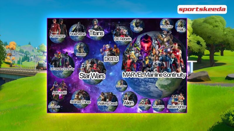 Reddit user explains the multiverse in Fortnite Season 6, fans are ...