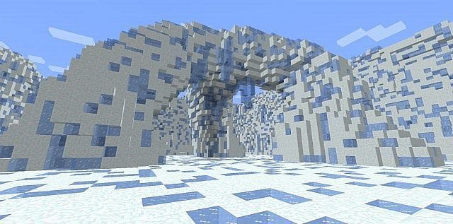 Snowy Biomes in Minecraft: Everything players needs to know