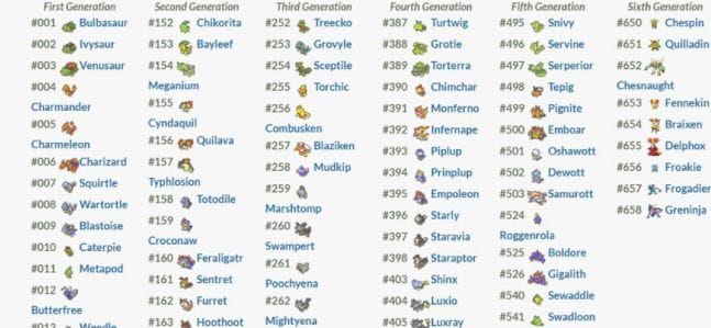 How to Install Pixelmon in Minecraft