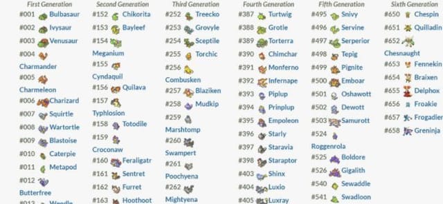 How to Install Pixelmon in Minecraft