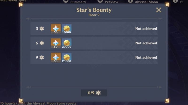 Genshin Impact 1.5 F2P Primogems guide: How to get 11000 Primogems ...