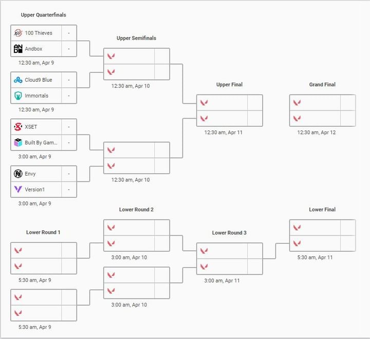 Valorant: NA VCT Stage 2 Challengers One bracket and schedule