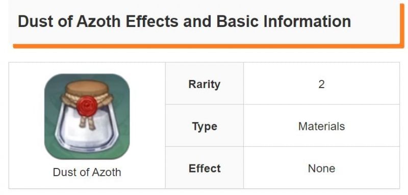 What is the use of the Dust of Azoth in Genshin Impact?