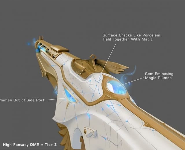 New Forsaken skin line in Valorant: Everything we know so far