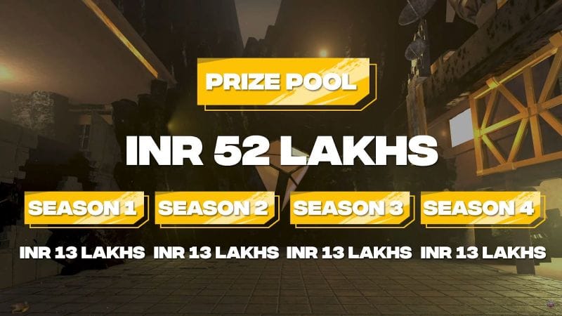 The Esports Club Gauntlet Valorant Tournament unveils format and prize ...