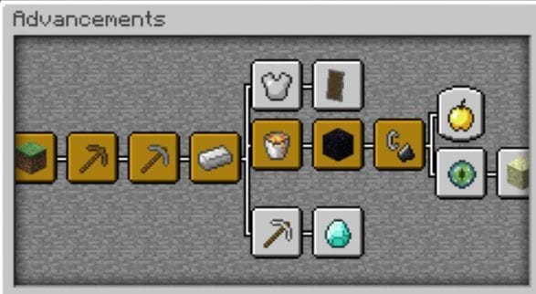 Advancements in Minecraft- List of Advancements & How to Earn