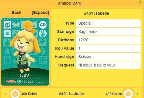 Isabelle in Animal Crossing: Appearance, Behavior, Role