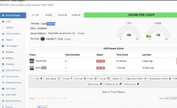 How to Ban & Unban Players on Minecraft Server