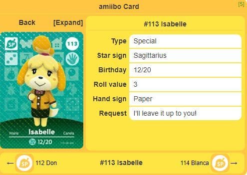 Isabelle in Animal Crossing: Appearance, Behavior, Role