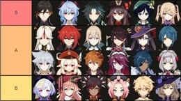 Genshin Impact Tier List New