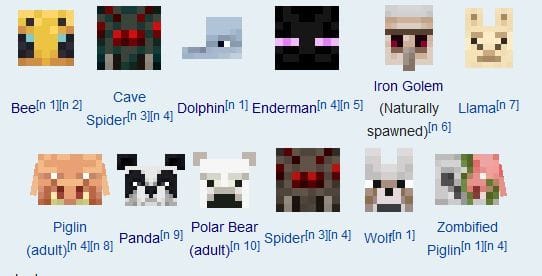 Full list of mobs present in Minecraft as of May 2021
