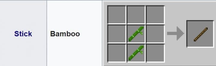 Top 5 things players can make with bamboo in Minecraft