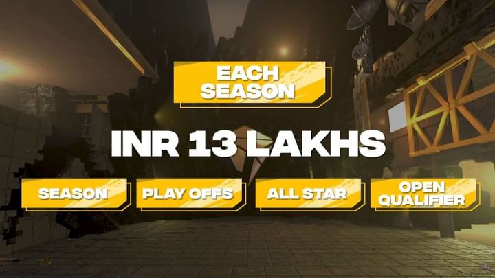 The Esports Club Gauntlet Valorant Tournament unveils format and prize ...