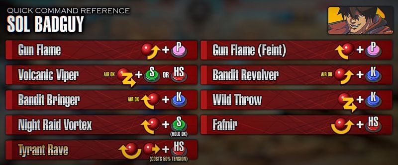 Guilty Gear Strive: A guide to using Sol Badguy