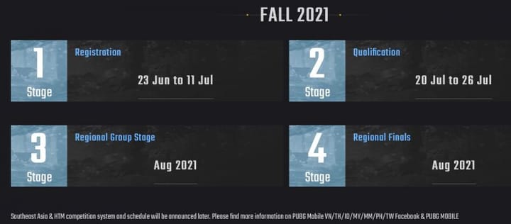 PUBG Mobile Club Open Fall Split 2021: PMCO registration, schedule, GAC ...