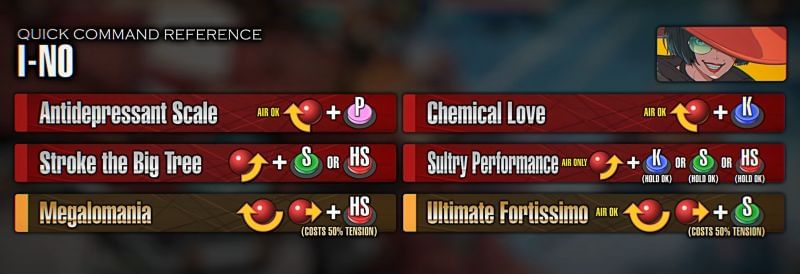 Guilty Gear Strive: A guide to using I-No