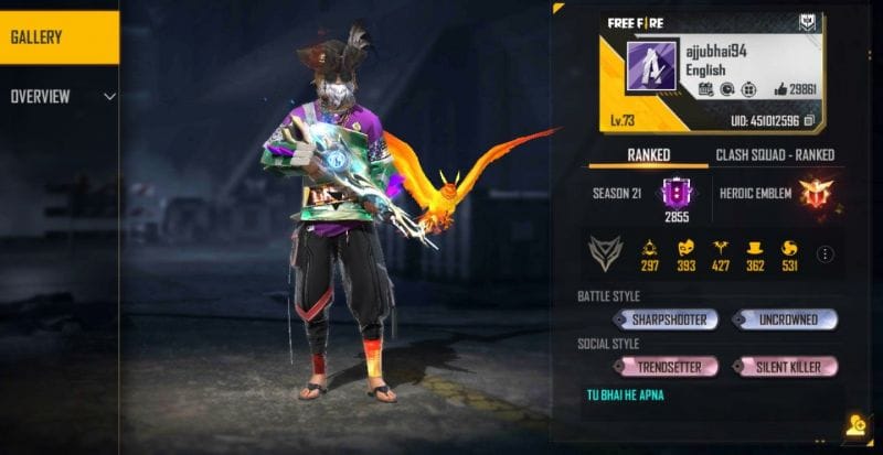 Ajjubhai's (Total Gaming) Garena Free Fire UID number, monthly income ...