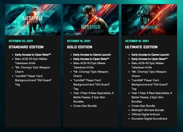 Battlefield 2042, A return to the near future era