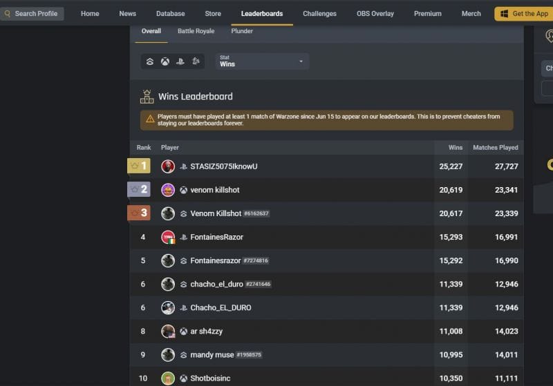 How to check K/D & in-game stats in Call of Duty: Warzone