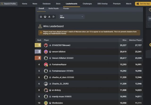 How to check K/D & in-game stats in Call of Duty: Warzone