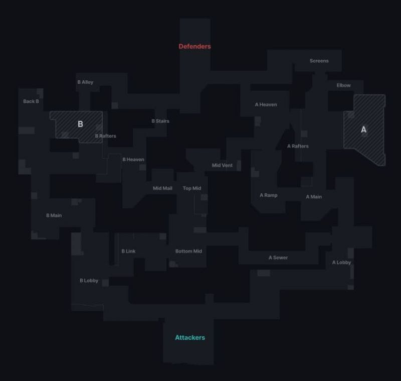 Best Valorant Smokes for Split