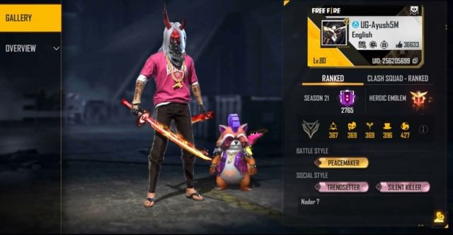 UnGraduate Gamer Free Fire UID number, monthly income, discord link ...