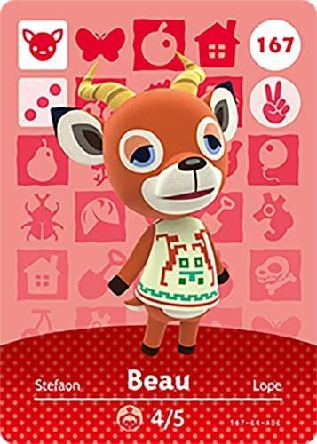 Beau in Animal Crossing: How to get, Appearance, Roles
