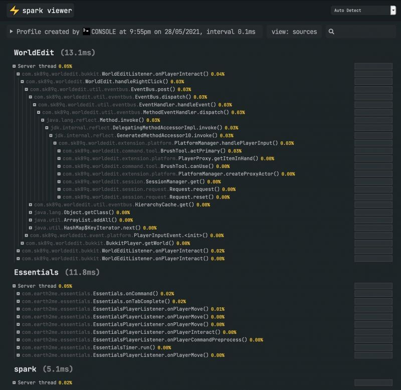 Top 5 optimization plugins for Minecraft servers
