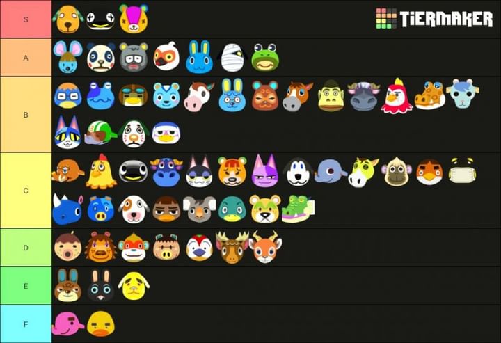 Personality types players can see in Animal Crossing: New Horizons ...